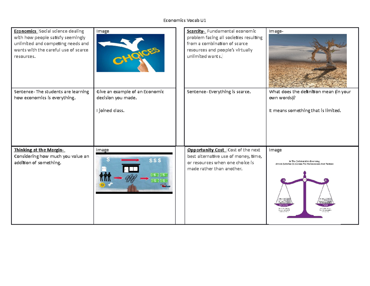 U1 Economics Vocabulary 2022 - Economics Vocab U Economics Social ...