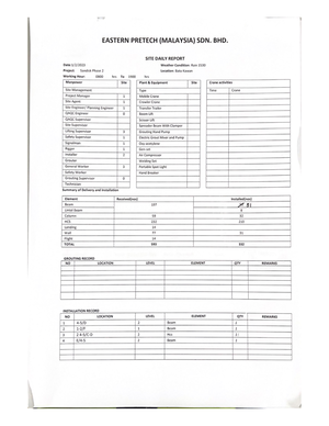 C Internet myiemorgmy Intranet assets doc alldoc document 10805 MS- Sirim-190716 - INSTITUTION ...