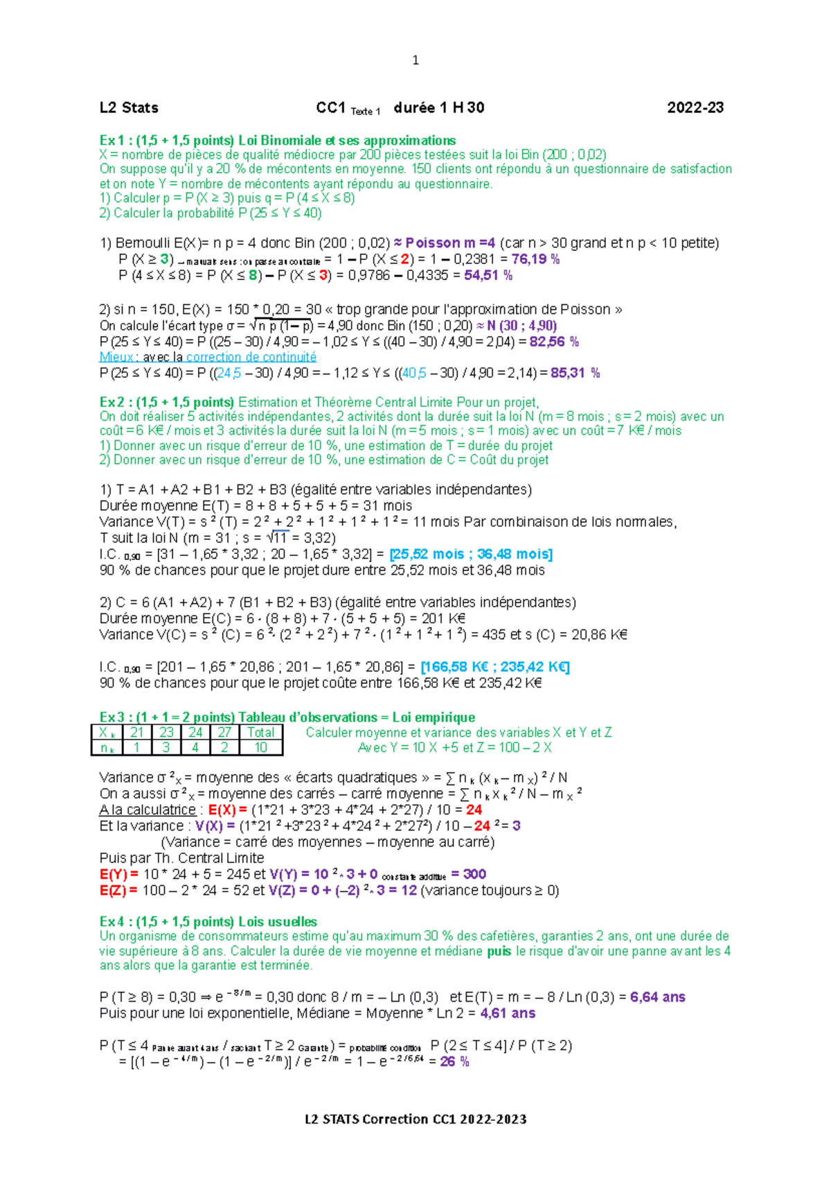 L2 Stats Correction CC1 2022-23 - 1 L2 Stats CC1 Texte 1 durée 1 H 30 2022- Ex 1 : (1,5 + 1,5 ...