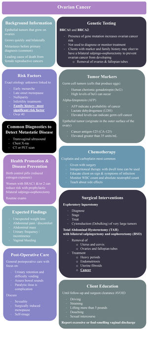 System Disorder Hypercalcemia - ACTIVE LEARNING TEMPLATES System ...