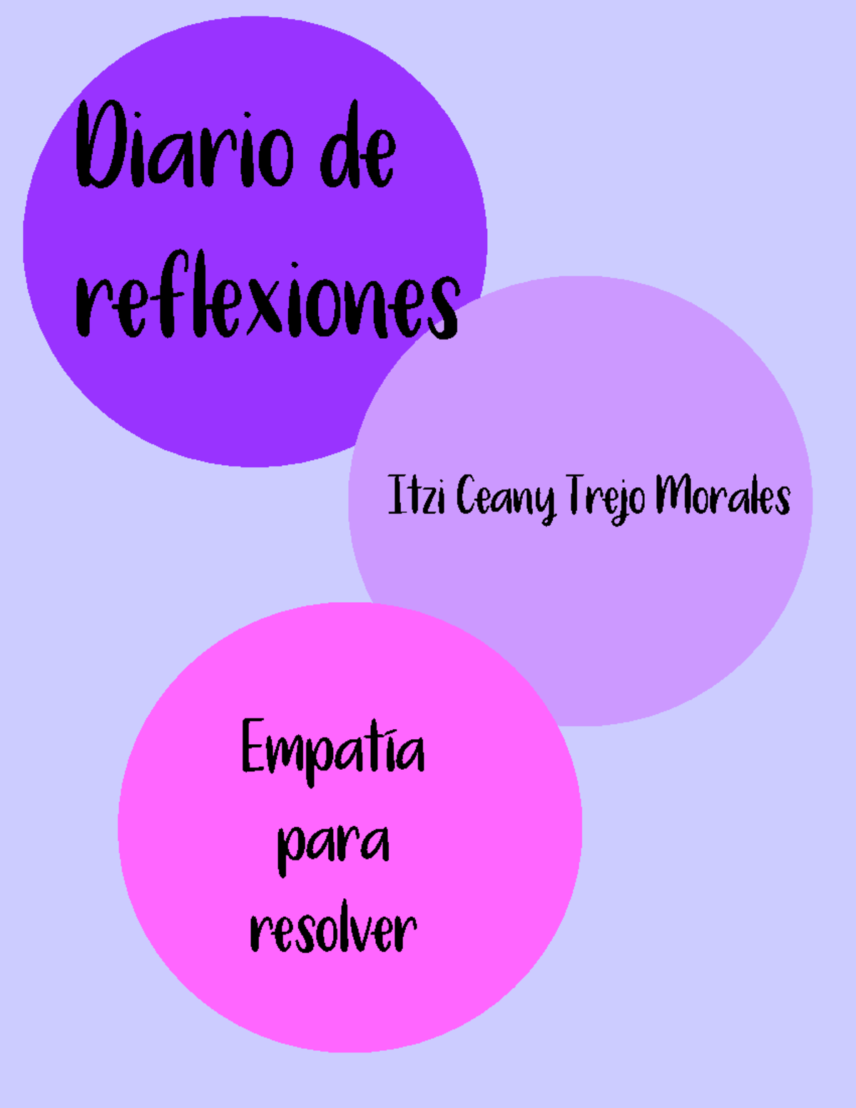 Diario - øHas atravesado alguna vez un momento en tu vida tan doloroso y confuso en el que lo ...