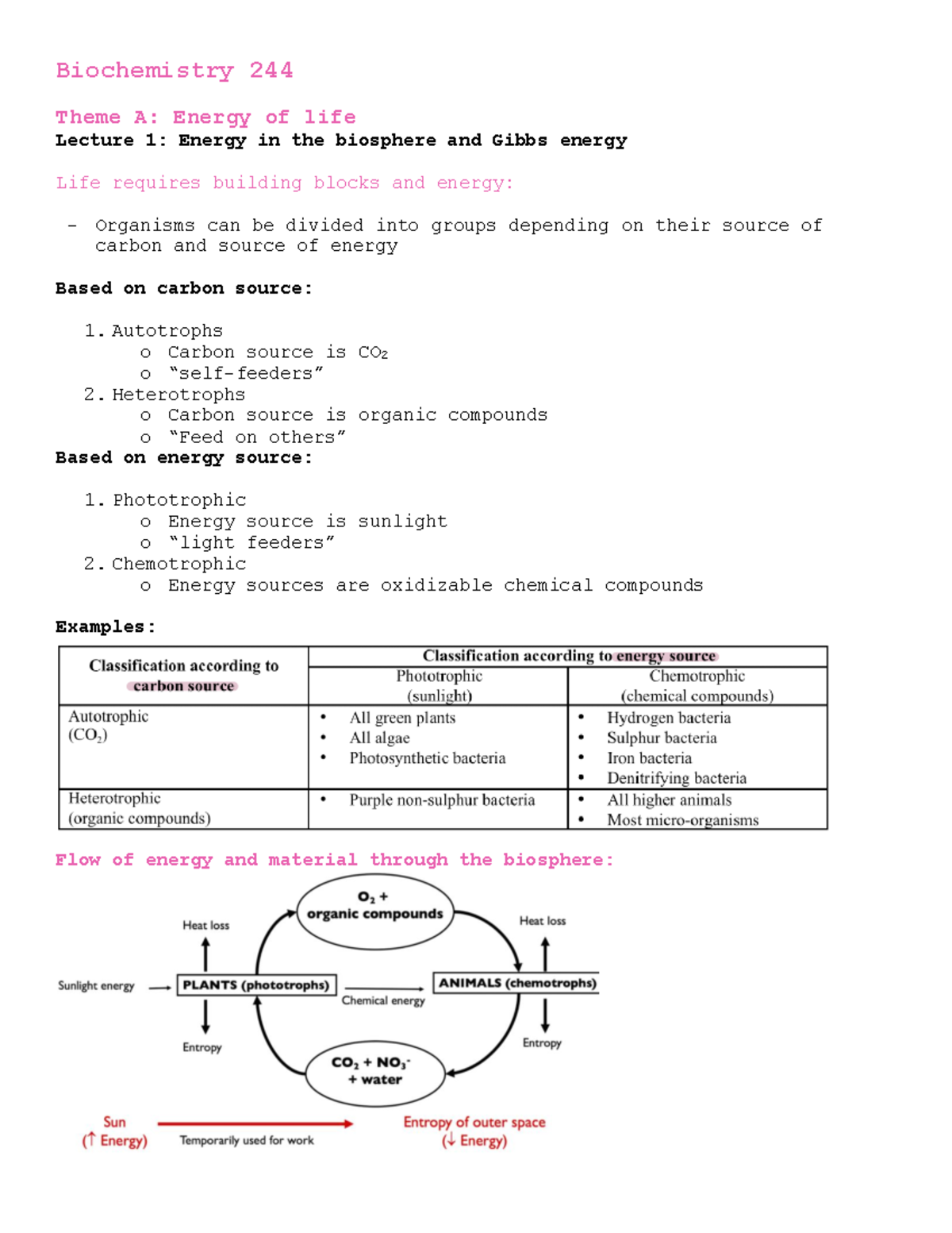 Theme A PDF - Lecture notes - Biochemistry 244 Theme A: Energy of life ...