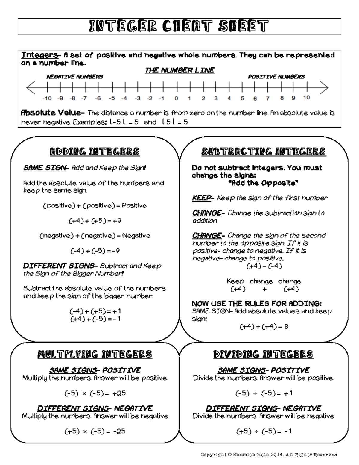Math - practice - Copyright © Shemiah Hale 2014. All Rights Reserved ...