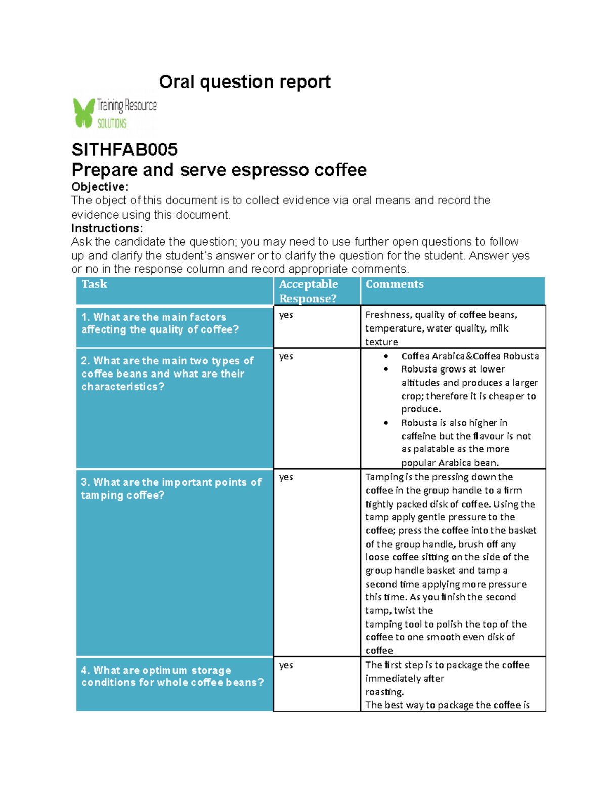 Prepare and serve espresso coffee Sithfab 005 -Oral question report ...