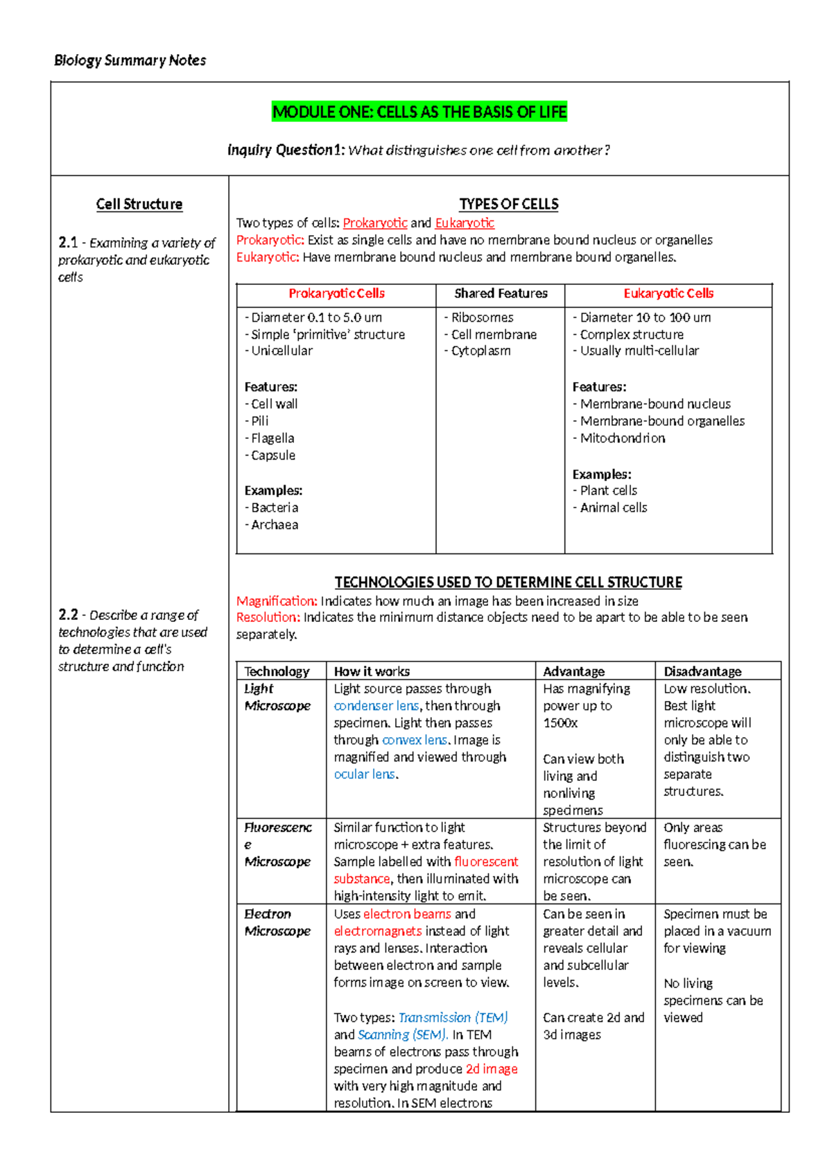 Biology - Module One Inquiry Question 1 Summary Notes - Biology Summary ...