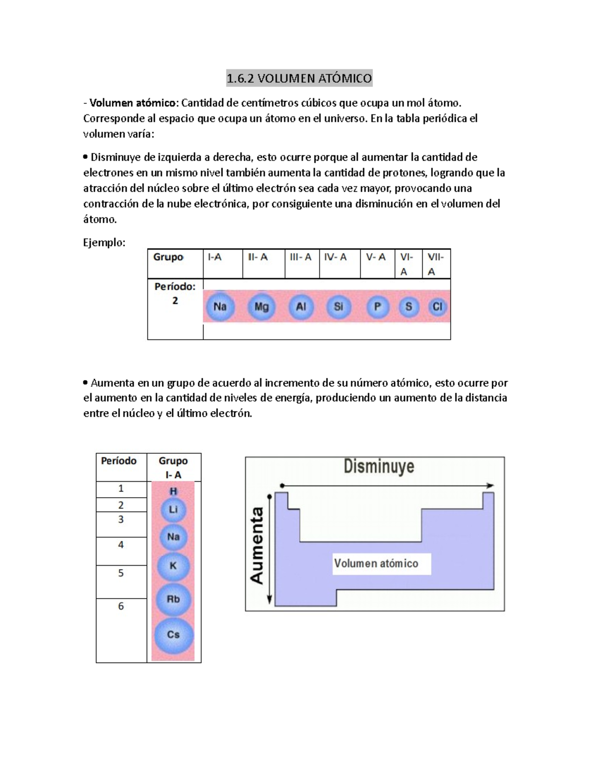 que es el VOLUMEN ATÓMICO - 1.6 VOLUMEN ATÓMICO Volumen atómico ...