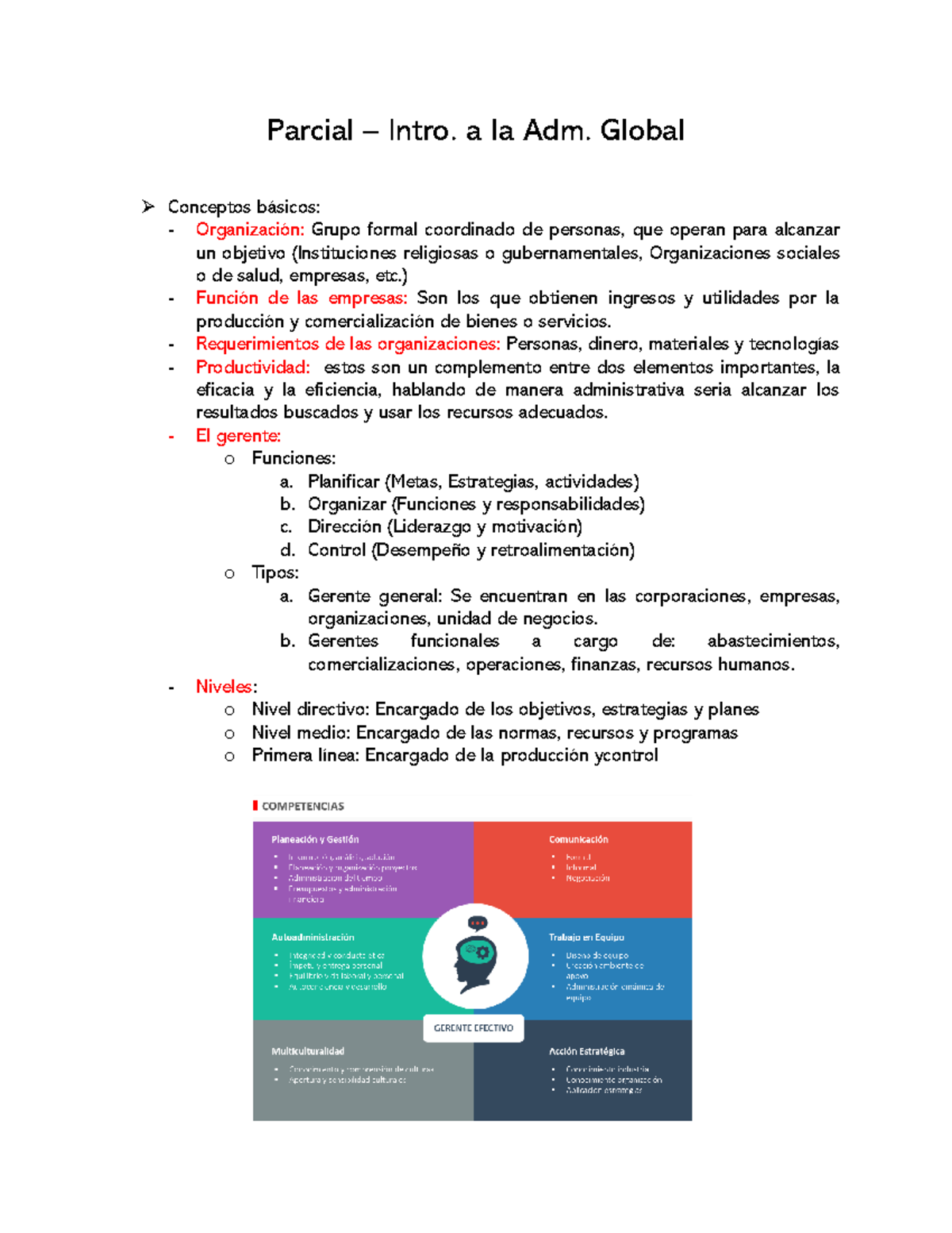 Parcial - INT. A LA ADM. Global - Parcial – Intro. a la Adm. Global ...
