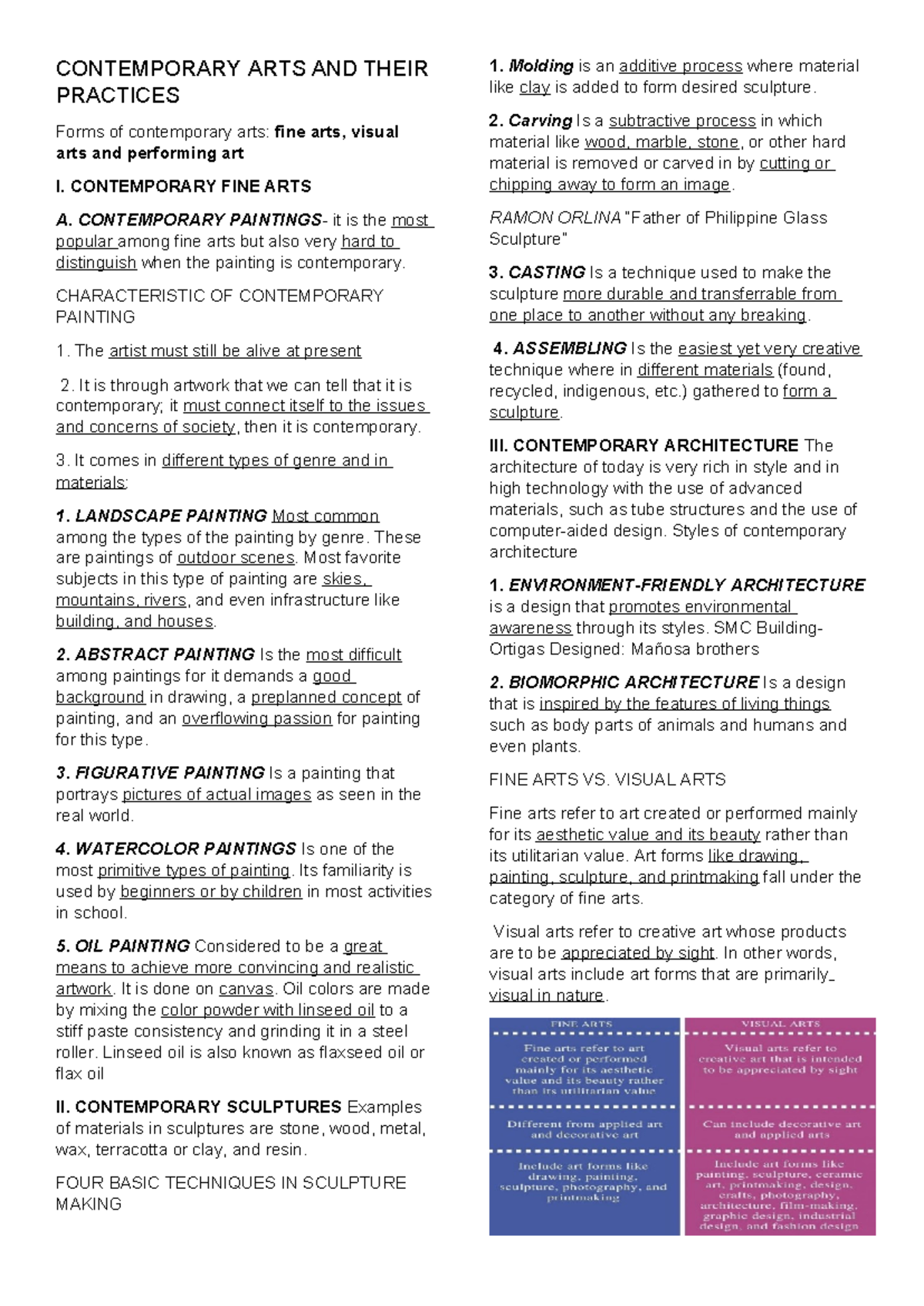 Contemporary ARTS AND Their Practices Summary - CONTEMPORARY ARTS AND ...