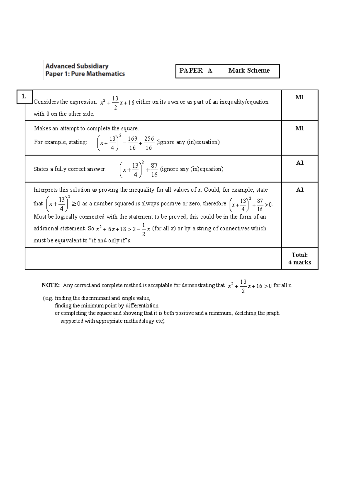 02 AS Pure Mathematics Practice Paper A Mark Scheme - Considers the ...