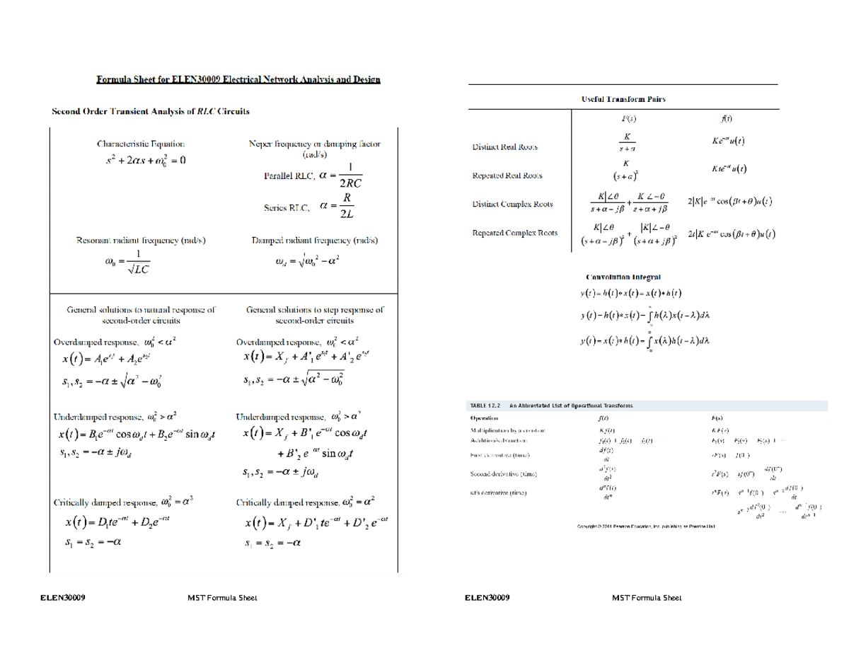 ENAD Formula Sheet - ELEN30009 - ELEN30009 MST Formula Sheet ELEN30009 ...