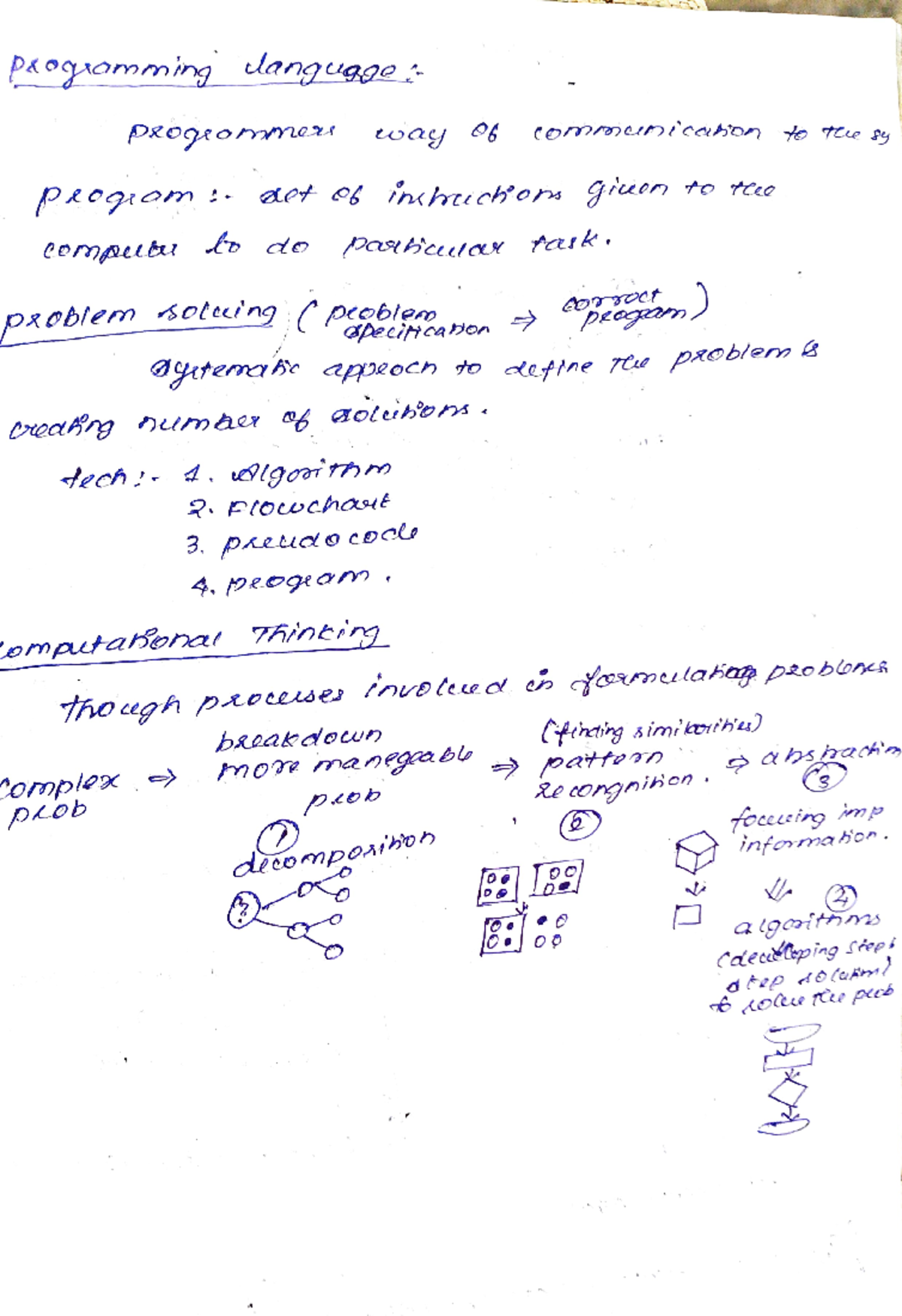 Adobe Scan 19-Aug-2024 - Problem Solving and Python Programming ...