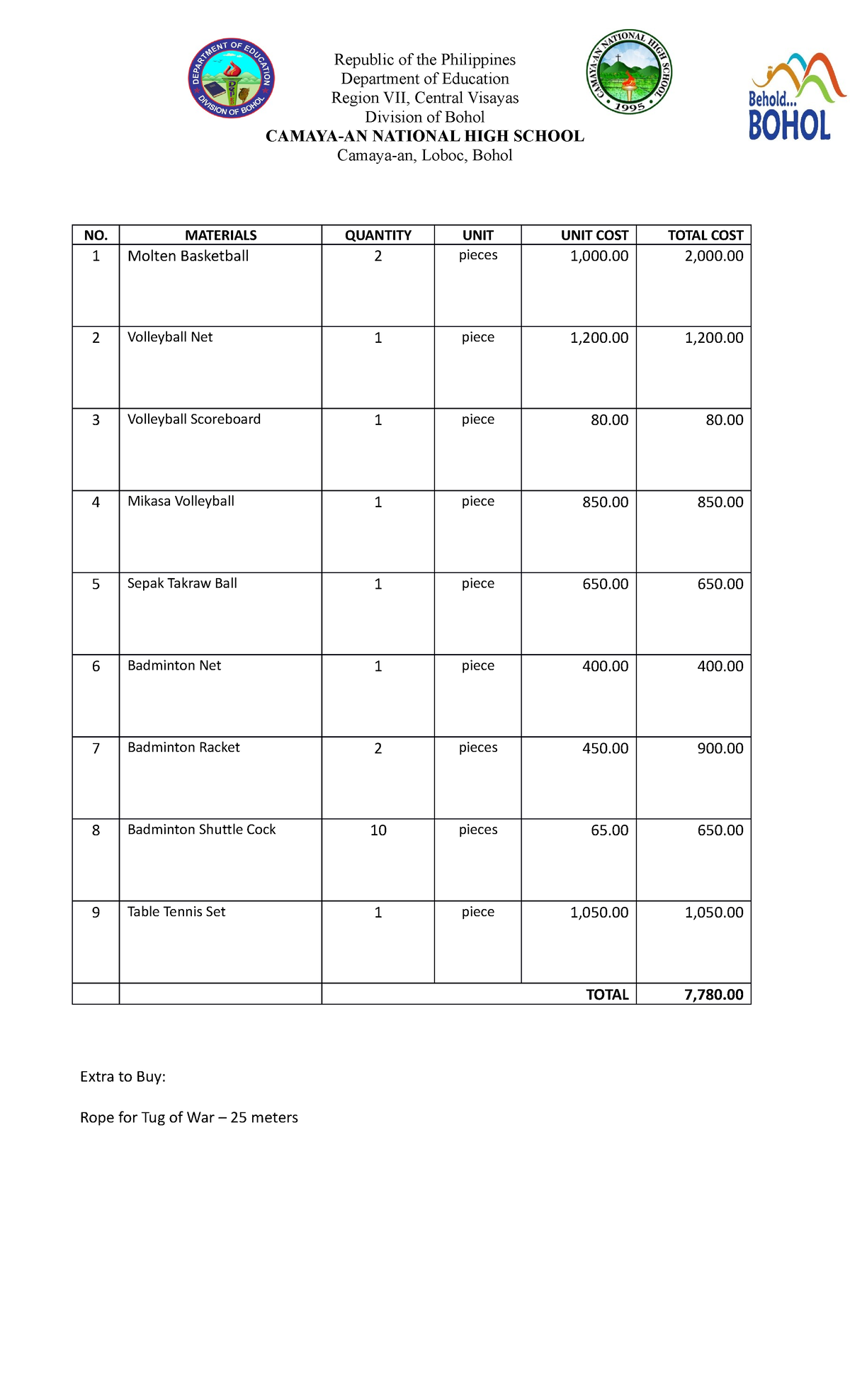 Budget Proposal for Intramurals 2022 (TO BUY) - Republic of the ...