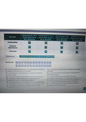 Examen Trabajo Práctico 3 [TP3] 80 % principios de economia - Trabajo Práctico 3 [TP3] Comenzado ...