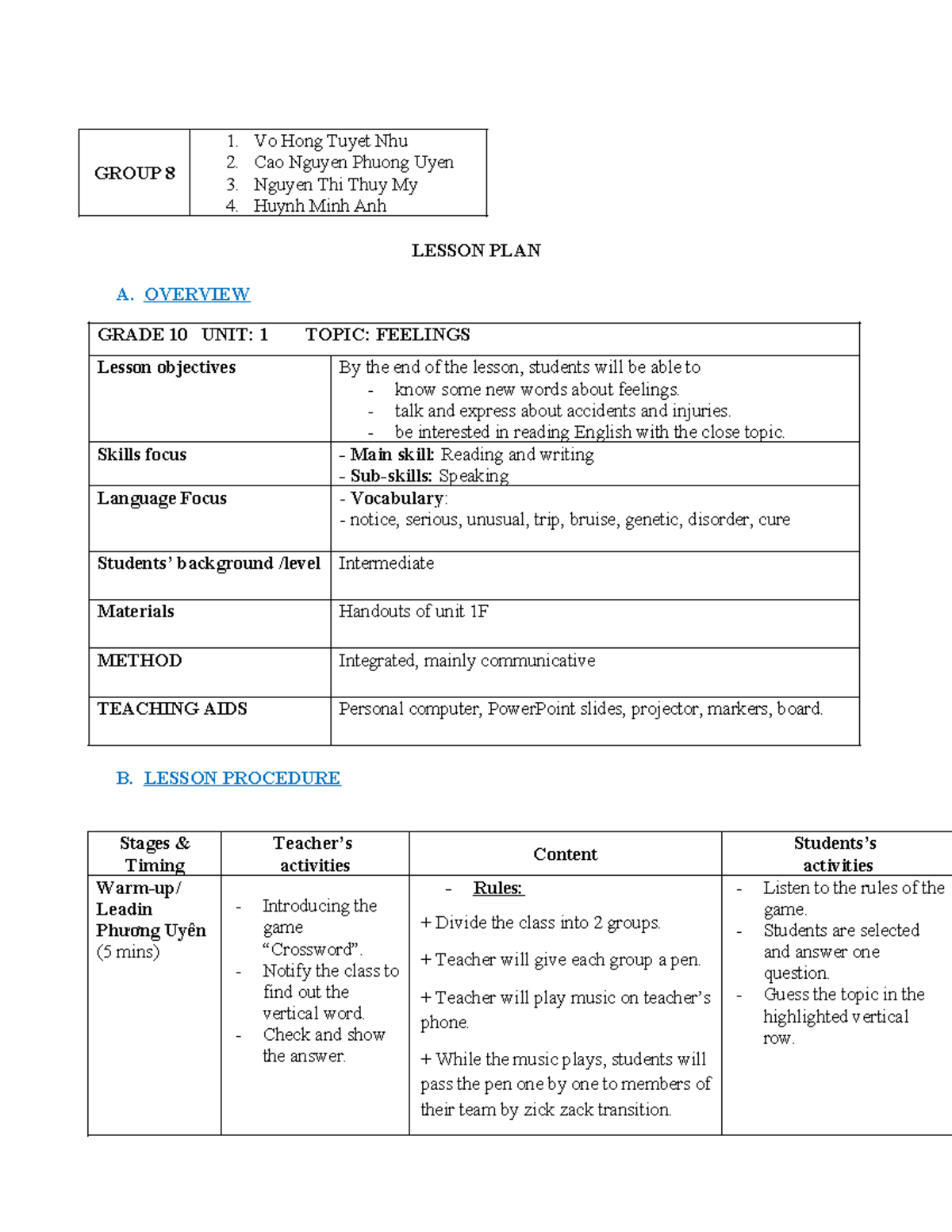 Lesson PLAN - Reading skills - LESSON PLAN A. OVERVIEW GRADE 10 UNIT: 1 ...
