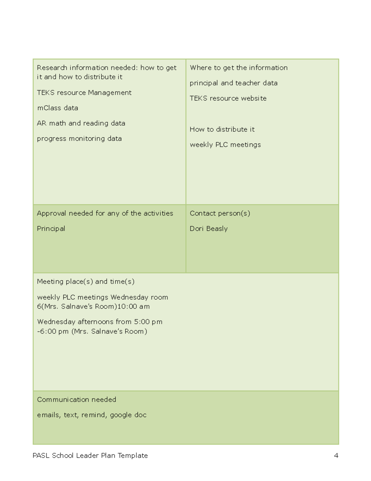 Rough Draft - PASL Practice - Research information needed: how to get ...