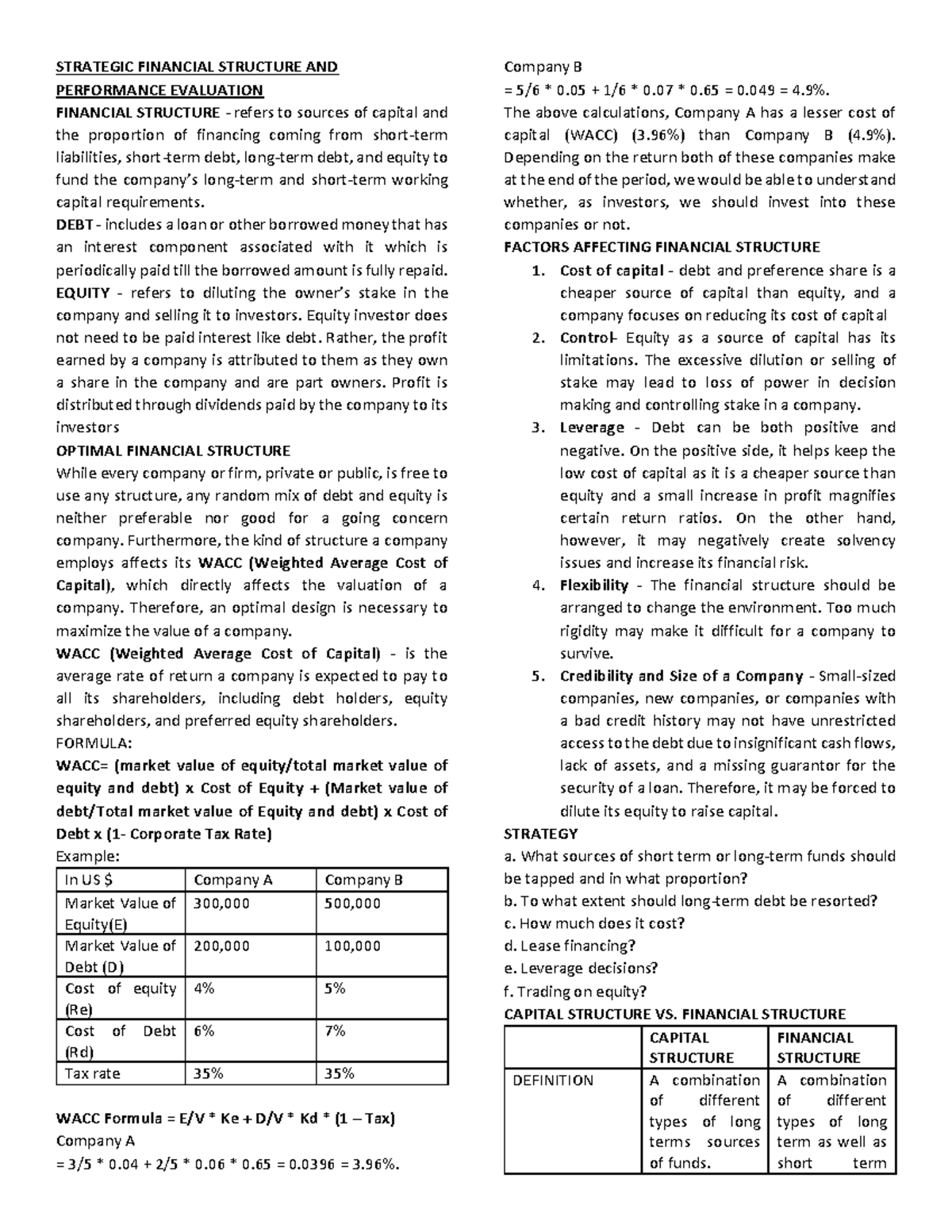 SBA-chap 8-10 - SBA - STRATEGIC FINANCIAL STRUCTURE AND PERFORMANCE ...
