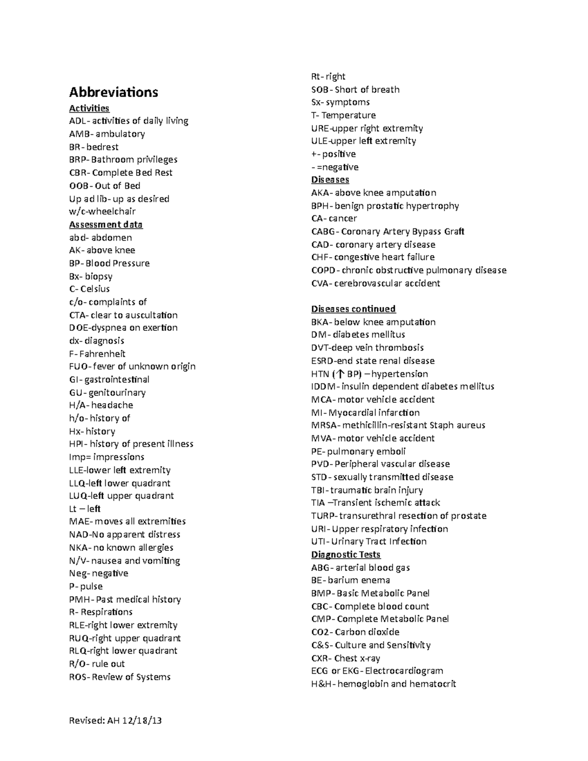 Abbreviations - the commandments - Abbreviations Activities ADL ...