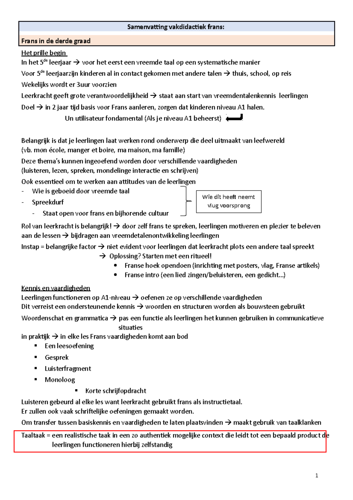 Samenvatting vakdidactiek Frans 1 - Samenvatting vakdidactiek frans ...