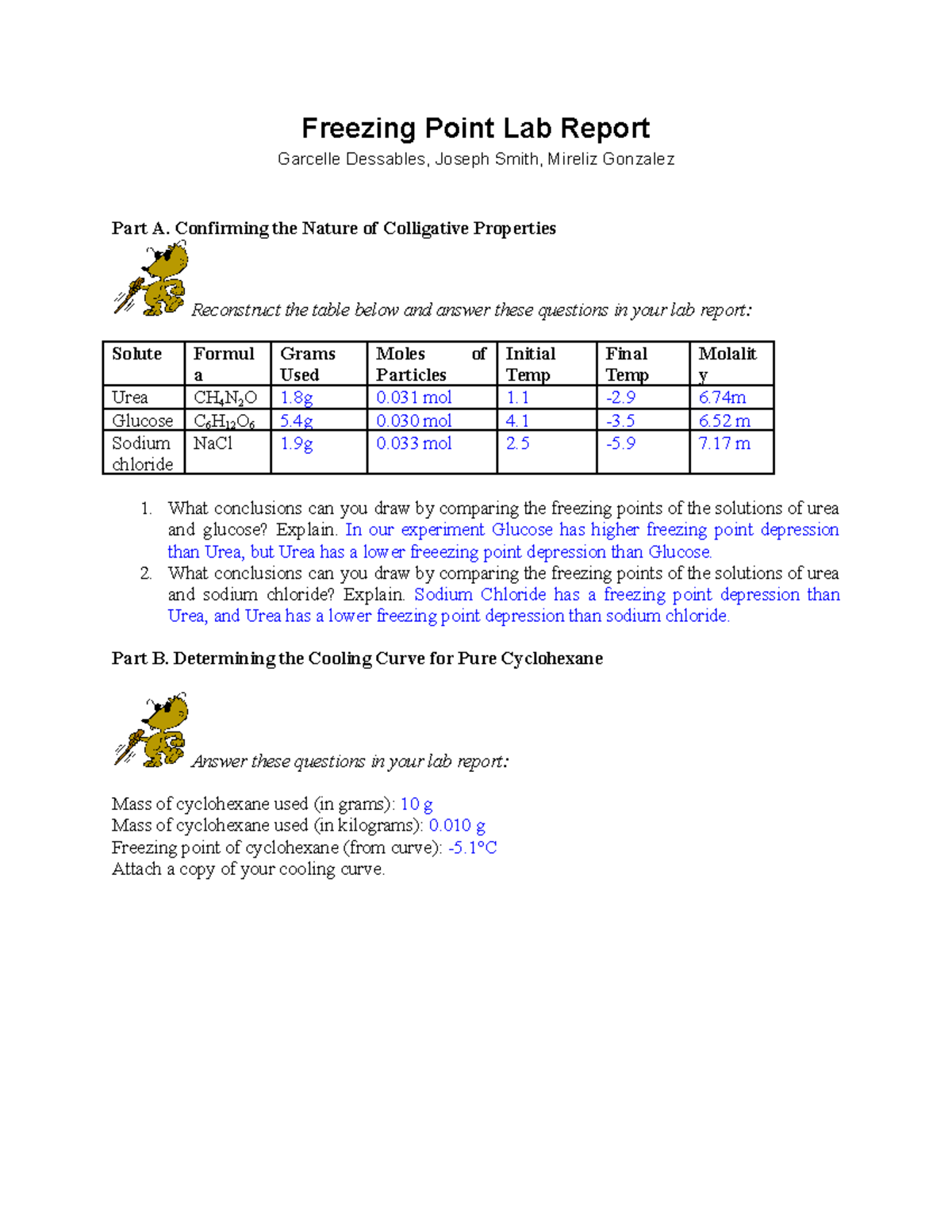 Lab 4- freezing point depression - Freezing Point Lab Report Garcelle ...