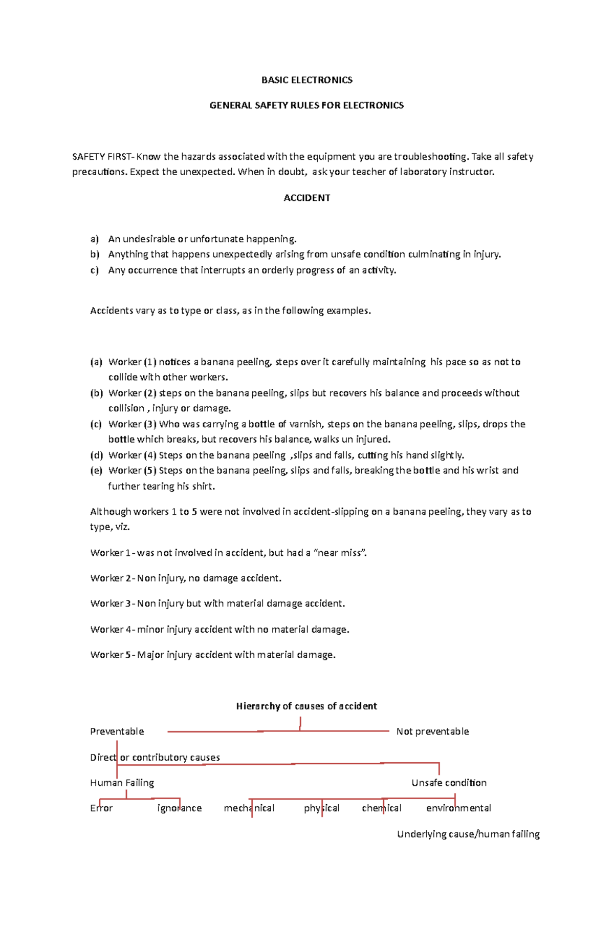 General Safety Rules FOR Electronics - BASIC ELECTRONICS GENERAL SAFETY ...