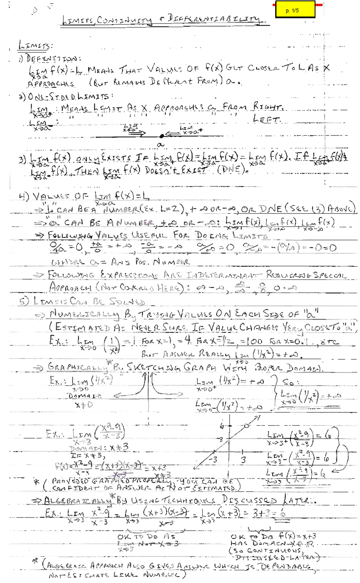 Handout 3a Limits I - Math 1000 - DOING LIMITS ALGEBRAICALLY: General ...