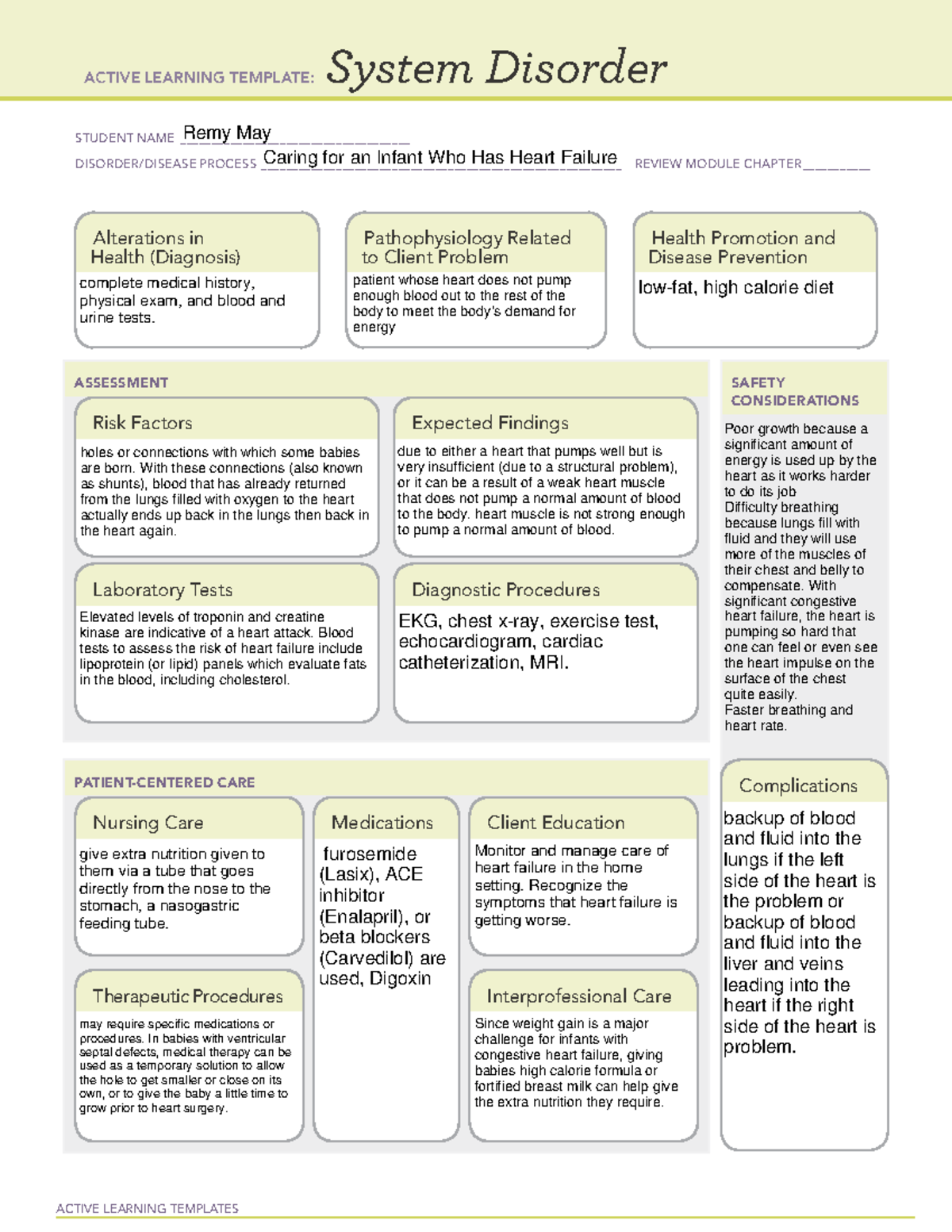 Caring for an Infant Who Has Heart Failure - ACTIVE LEARNING TEMPLATES ...
