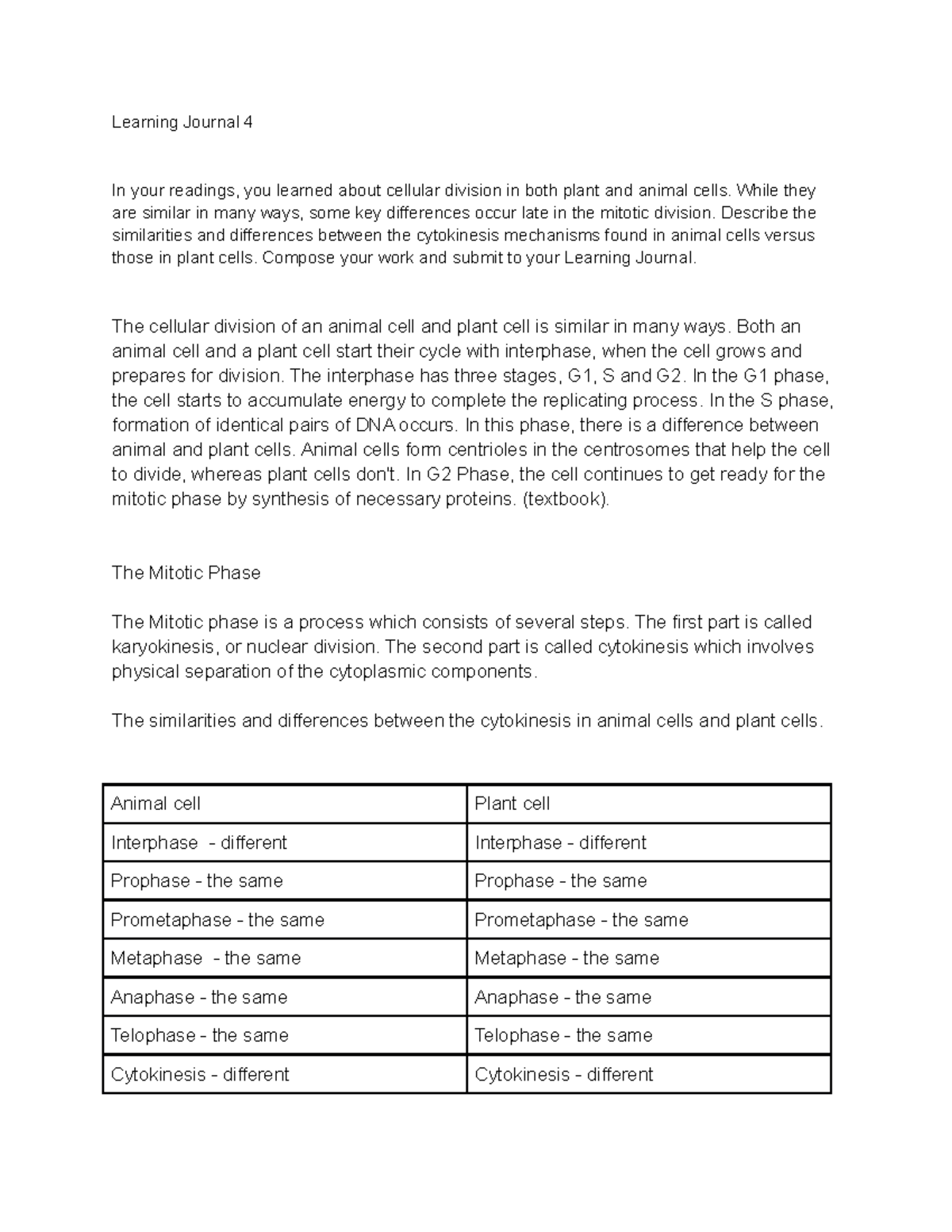 Learning Journal Unit, 4 Introduction to Biology - Learning Journal 4 ...