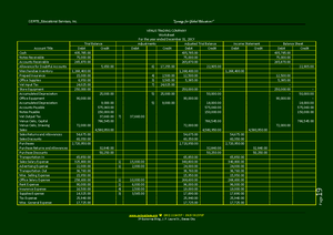 Macroeconomics Formula Sheet - Nominal value in year A Price index in ...