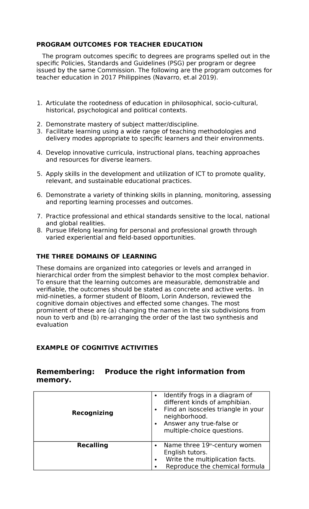Blooms Taxonomy - PROGRAM OUTCOMES FOR TEACHER EDUCATION The program ...