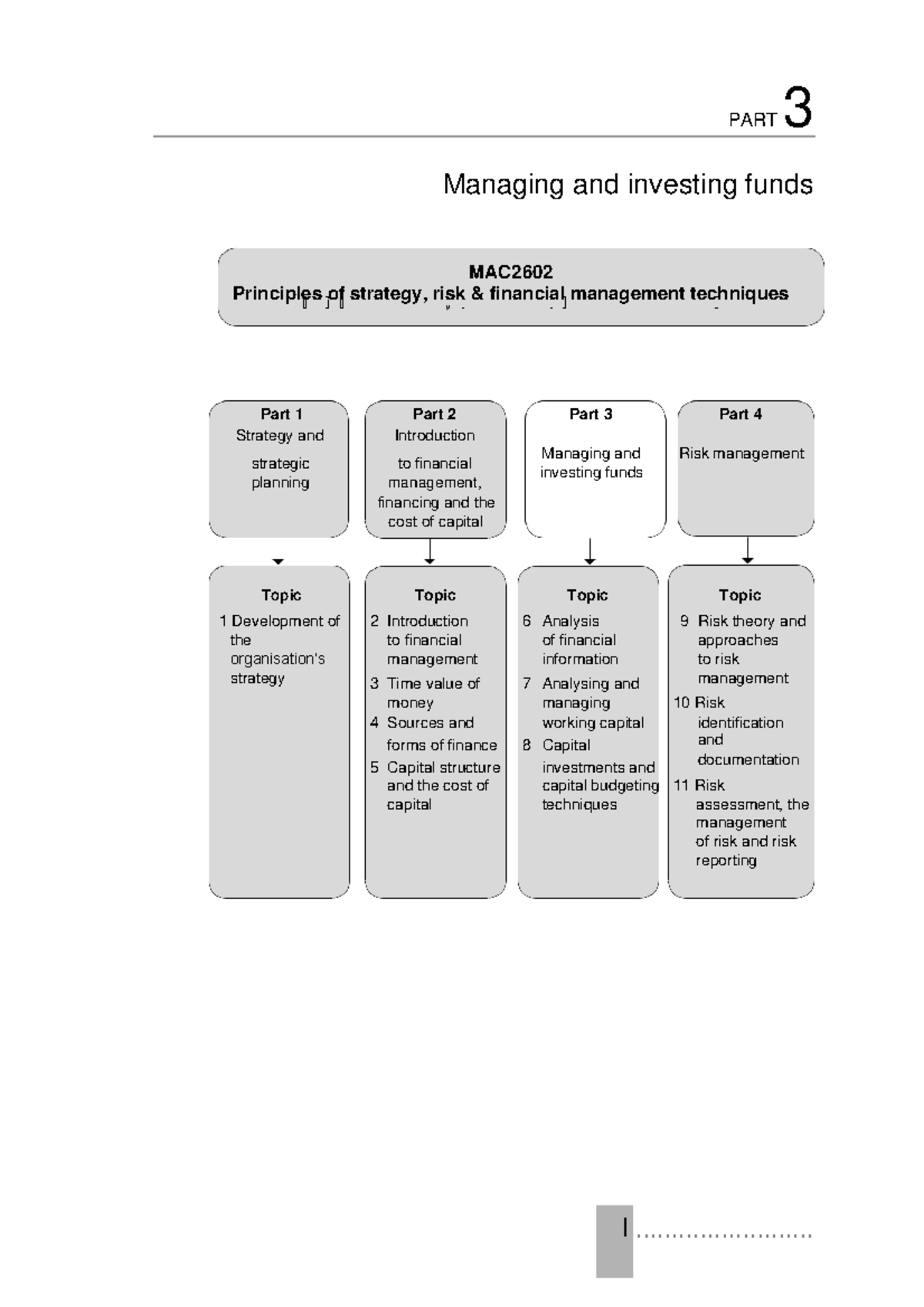 Lesson 6 Analysis OF Financial Information - PART 3 Managing and ...
