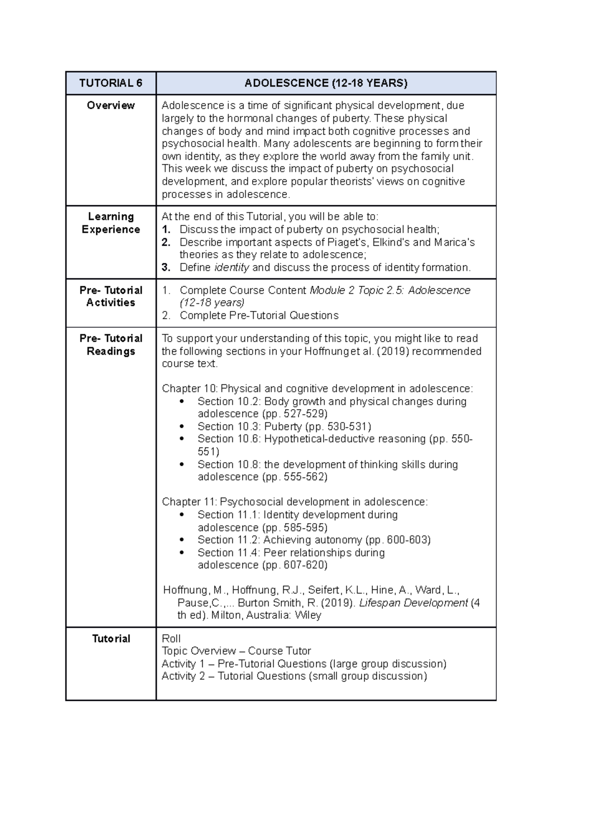 Student Workbook week 7 - TUTORIAL 6 ADOLESCENCE (12-18 YEARS) Overview ...