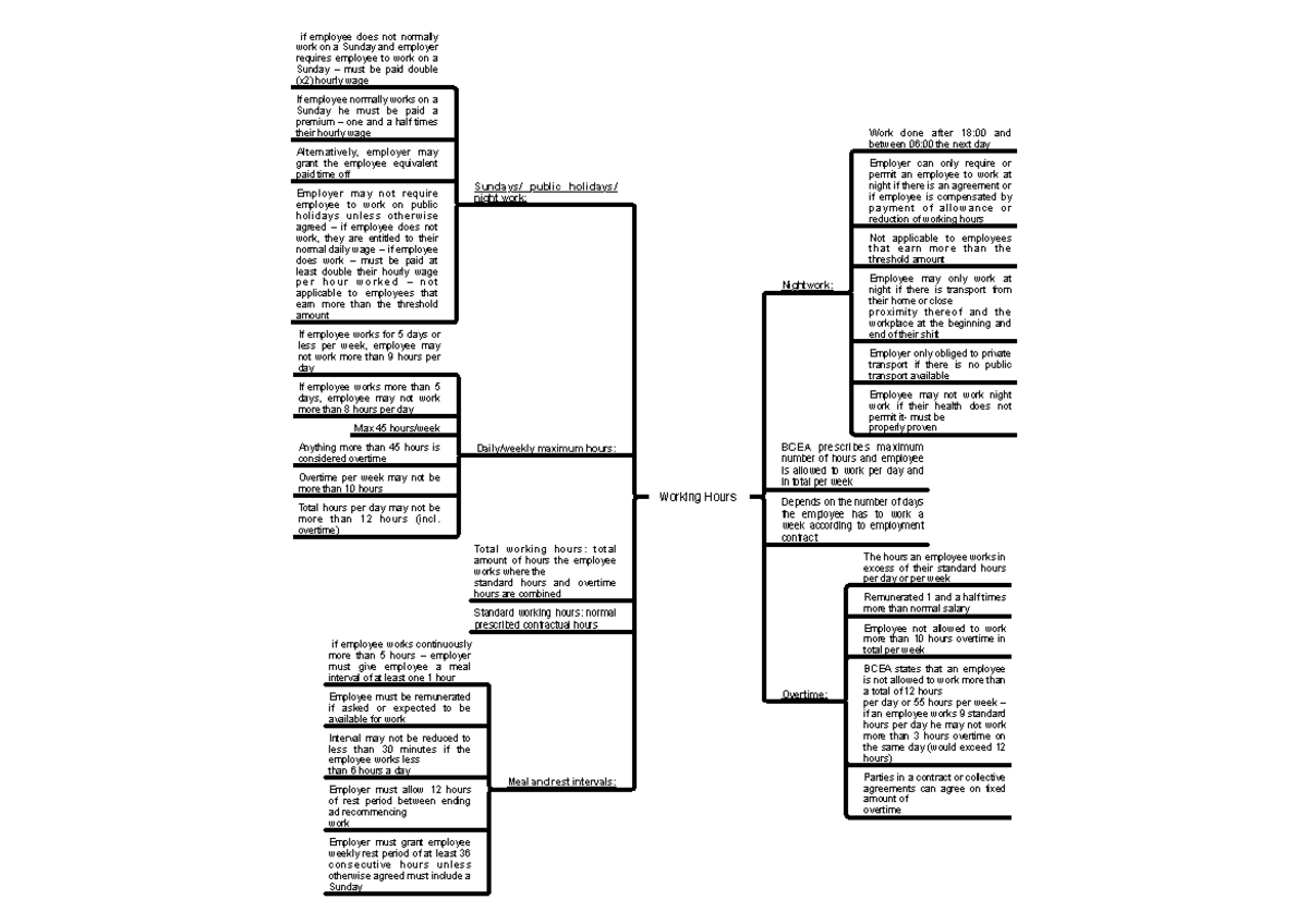 SU 4 Working Hours - Working Hours Nightwork: Work done after 18:00 and ...