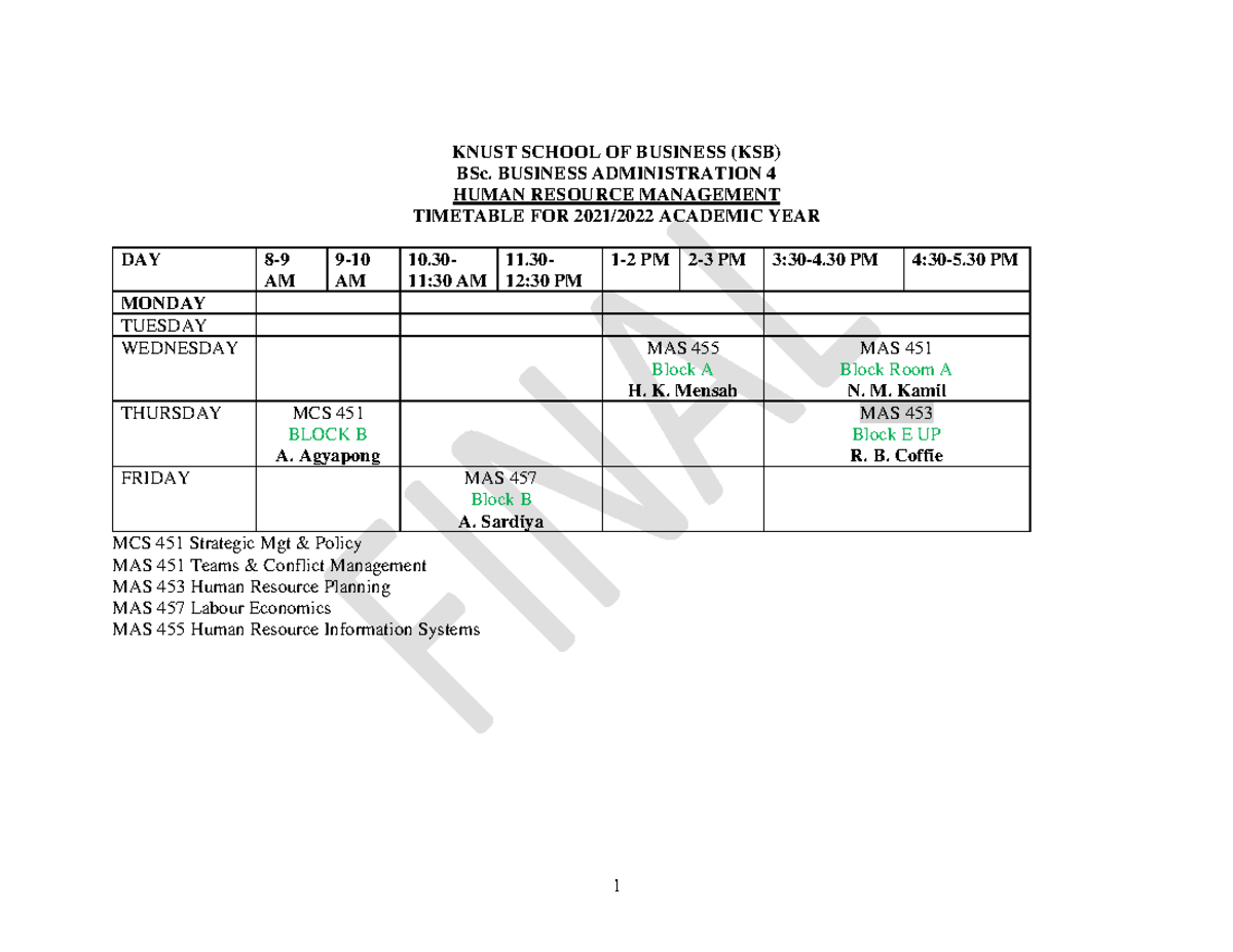 BSC 4 Sem 1 2021 2022 Final - BSc. BUSINESS ADMINISTRATION 4 HUMAN ...