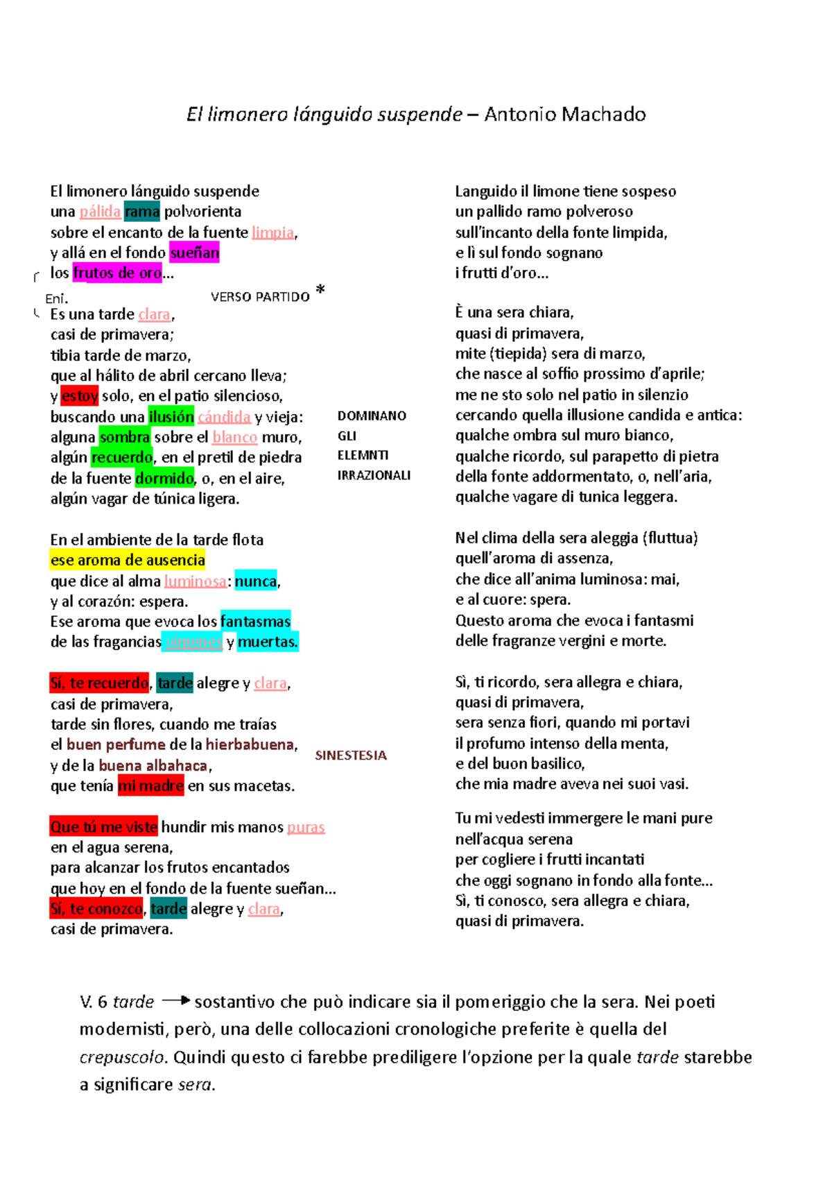 El limonero lánguido suspende – Antonio Machado - El limonero lánguido ...