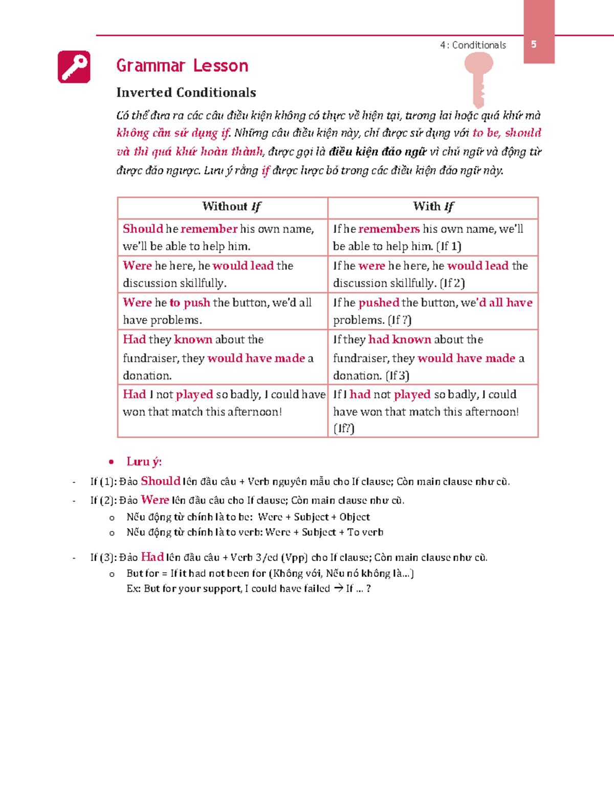 Conditionals lesson (cont - 4: Conditionals 5 Grammar Lesson Inverted Conditionals Có thể đưa ra ...