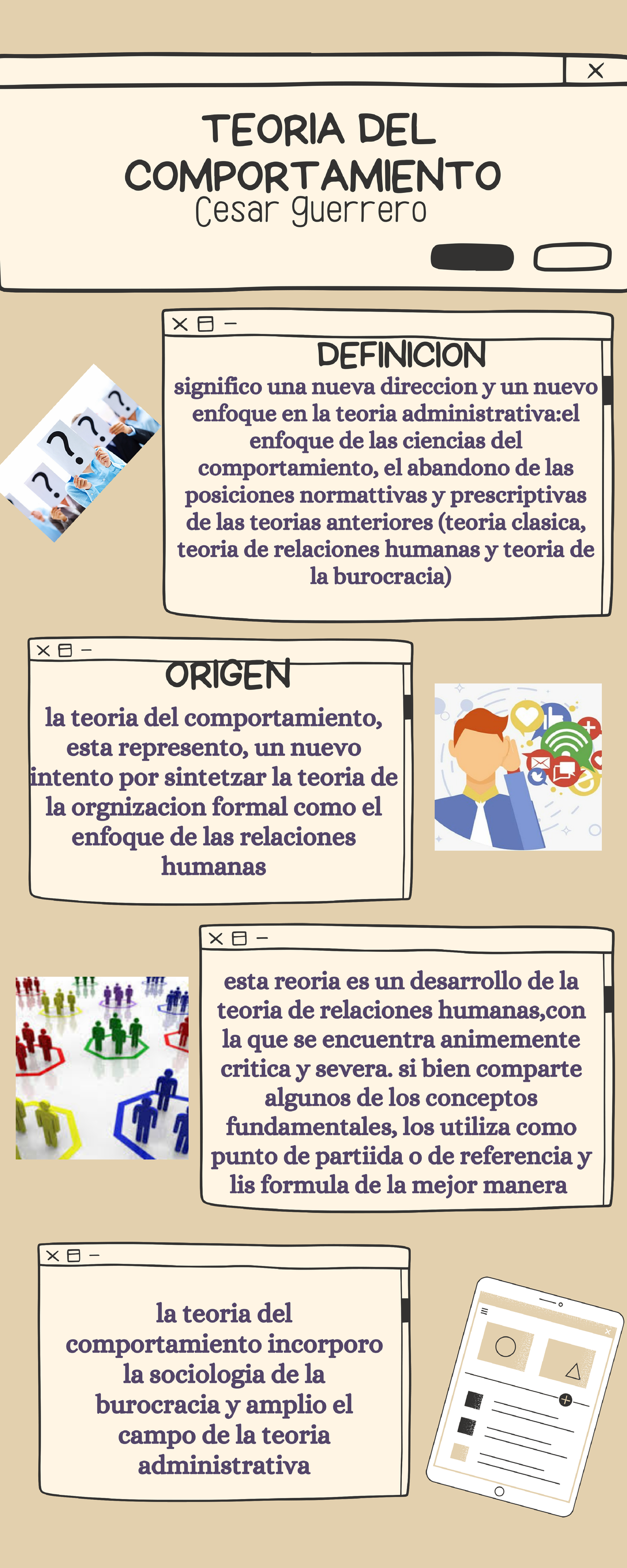 Teoria del comportamiento - si bien comparte algunos de los conceptos ...