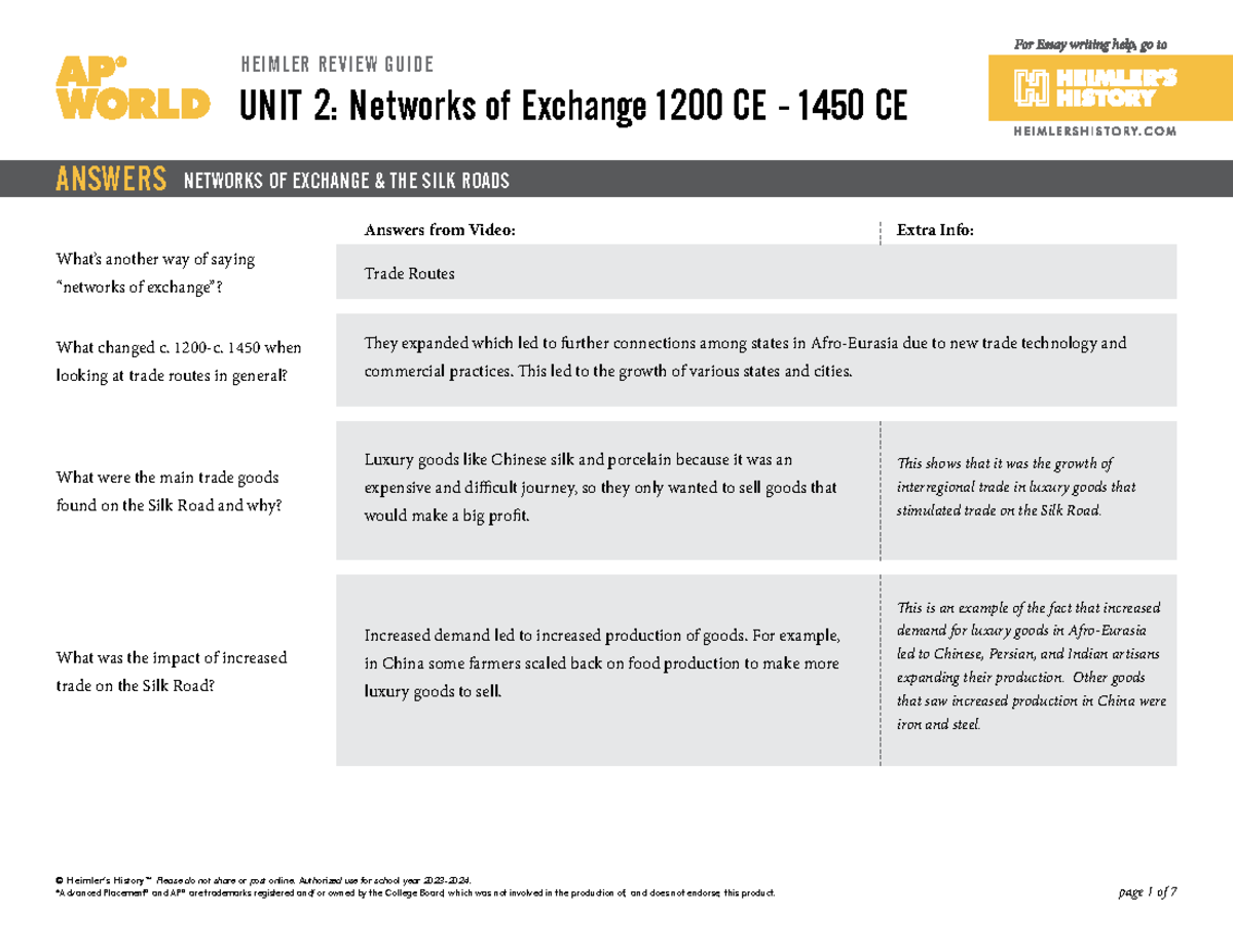AP World HRG Unit 2 Noteguide Answers - UNIT 2: Networks of Exchange ...