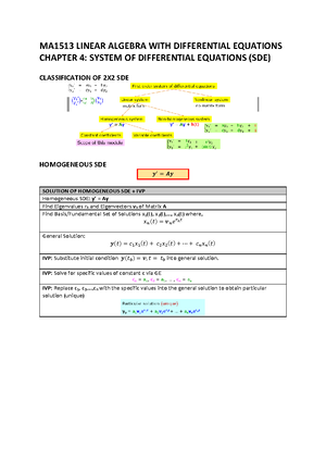 MA1513 Final EXAM Cheatsheet - MA1513 LINEAR ALGEBRA WITH DIFFERENTIAL ...
