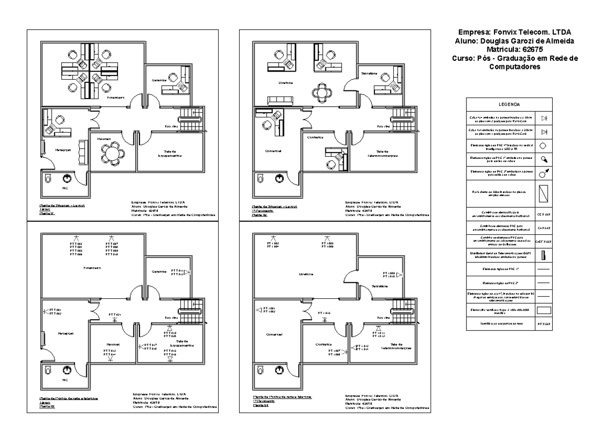 4-Projeto de rede - Projeto de redes - - Studocu