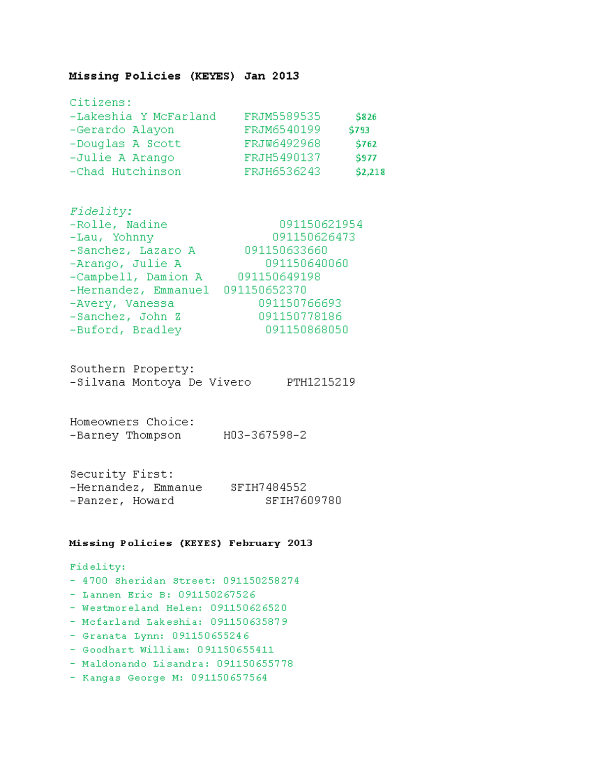 Keyes Missing Policies - Citizens: Missing Policies (KEYES) Jan ...