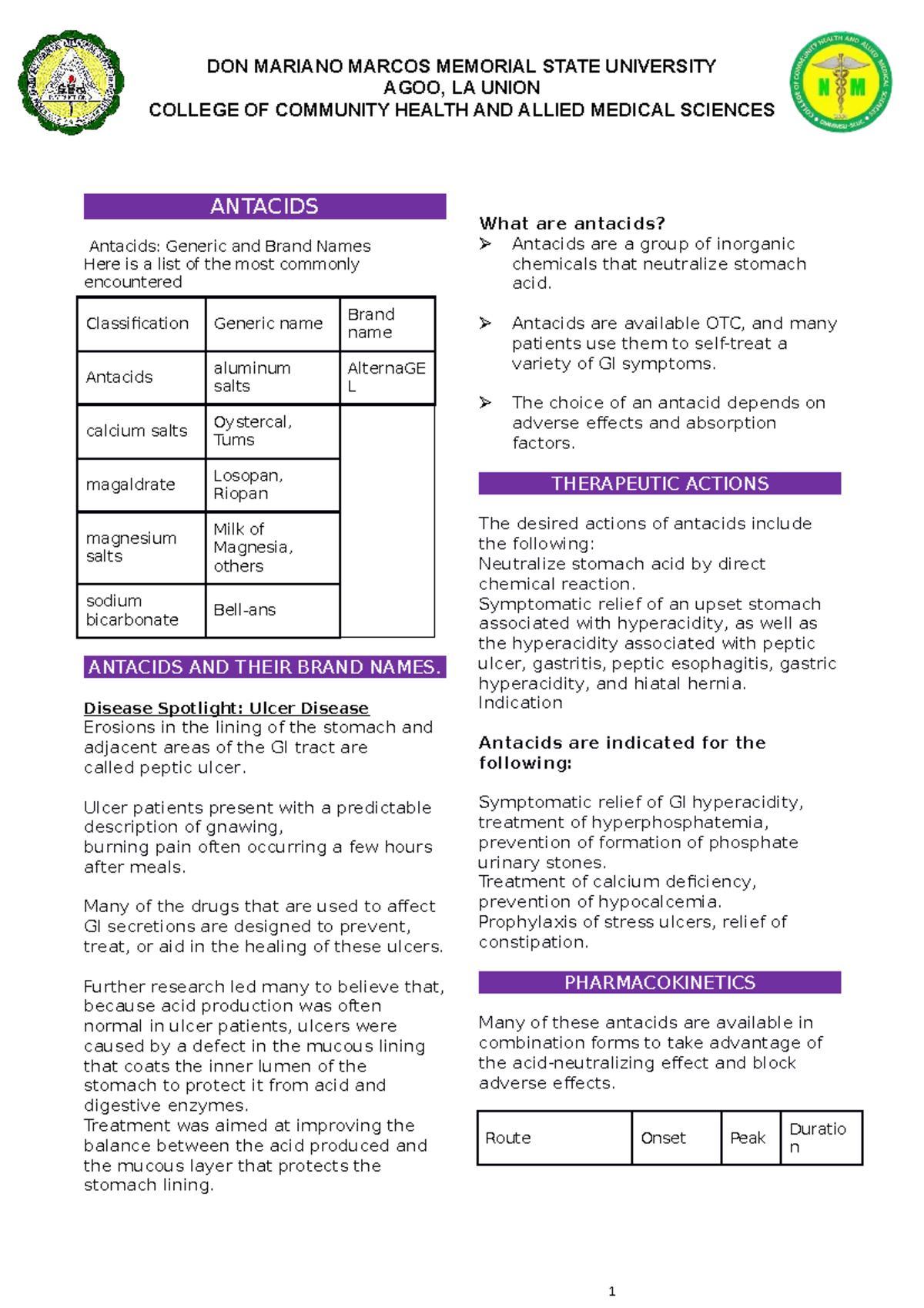 Pharmacology of Antacids - AGOO, LA UNION COLLEGE OF COMMUNITY HEALTH ...