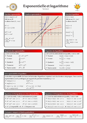 Logarithme neperien cours 04 - CHAPITRE 10 : LA FONCTION LOGARITHME ...