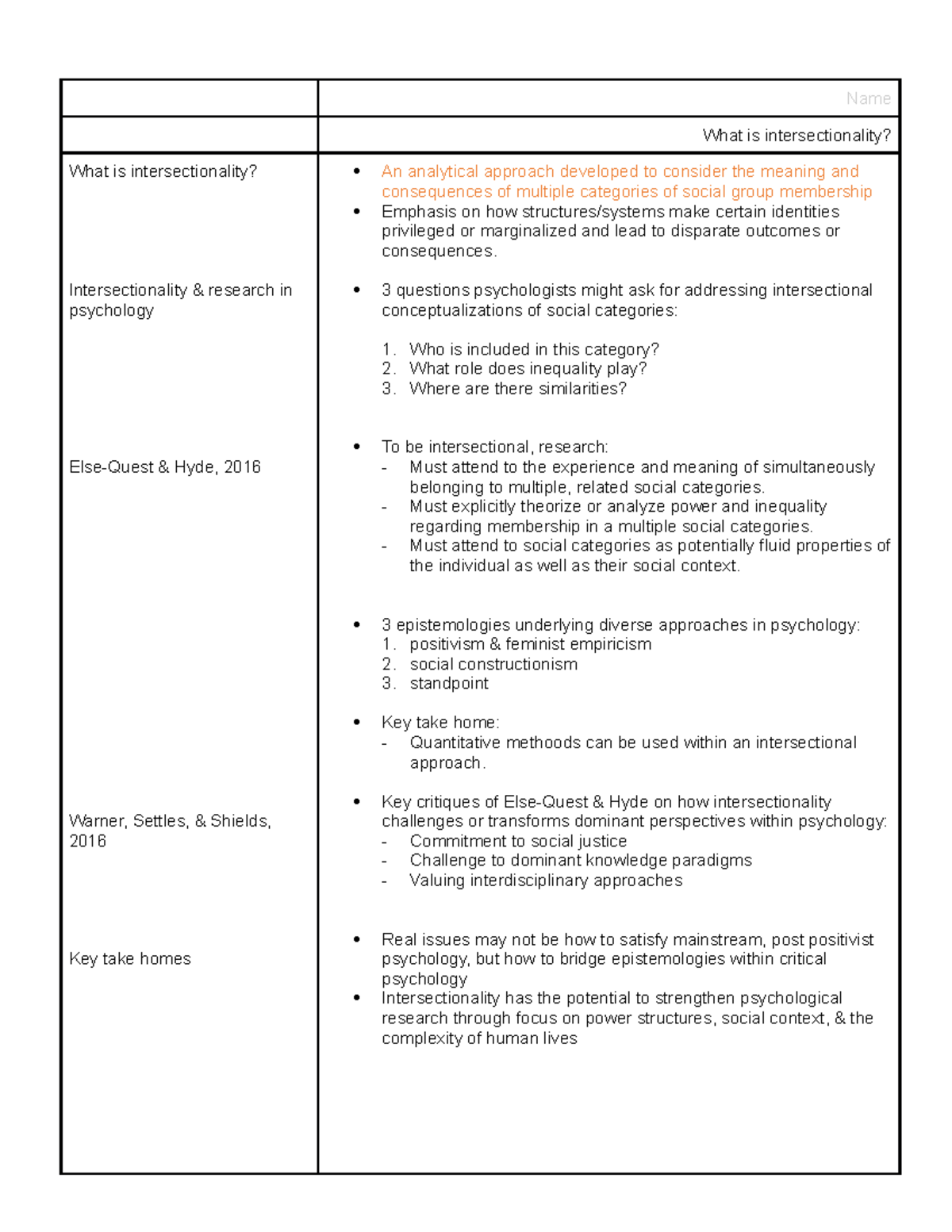 Intersectionality - 3 questions psychologists might ask for addressing ...