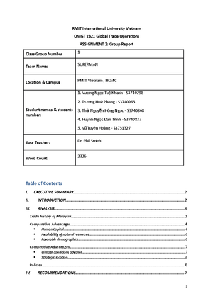 OMGT-2321 Asm-1 - Assignment is for reference only - RMIT International ...