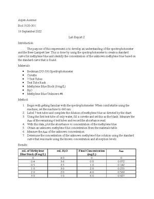 CELL BIOL LAB Report 2 - Cell Biology lab 2 - Hayden Santana Biol 3120 ...