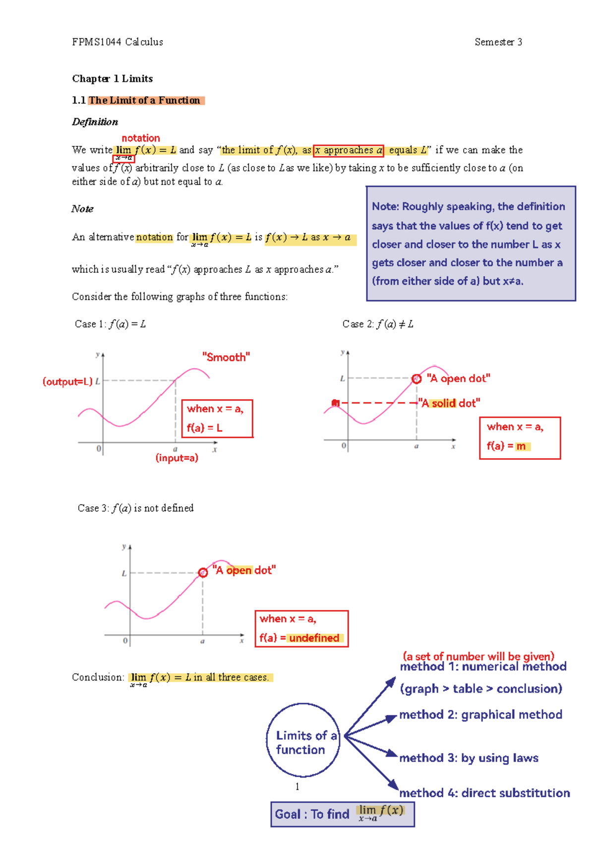 Chapter 1 - Chapter 1 Limits 1 The Limit of a Function Definition We ...