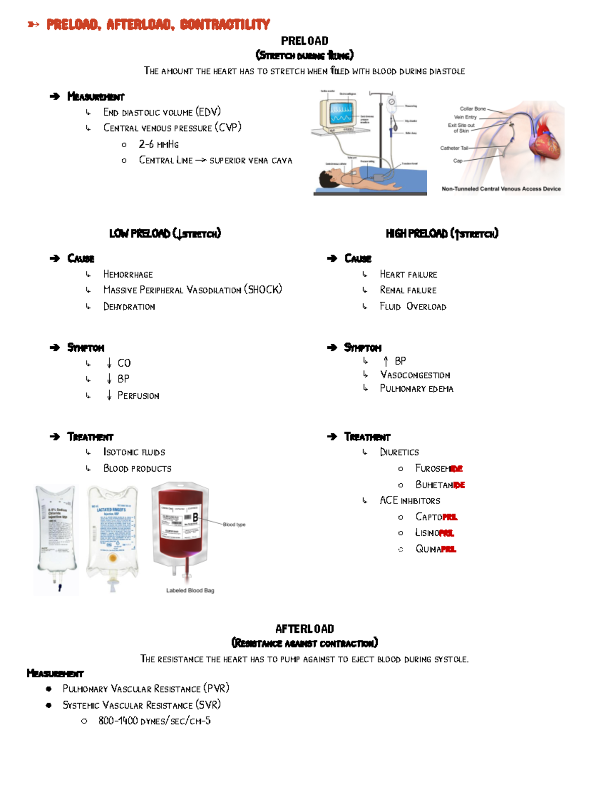 Preload Afterload Contractility Notes Preload Afterload Contractility Preload Stretch