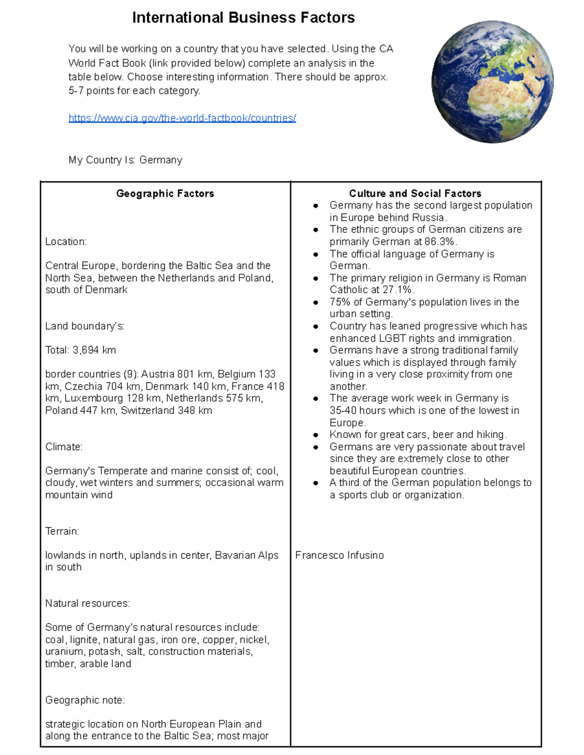 Francesco Infusino - International Business Factors - Handout ...