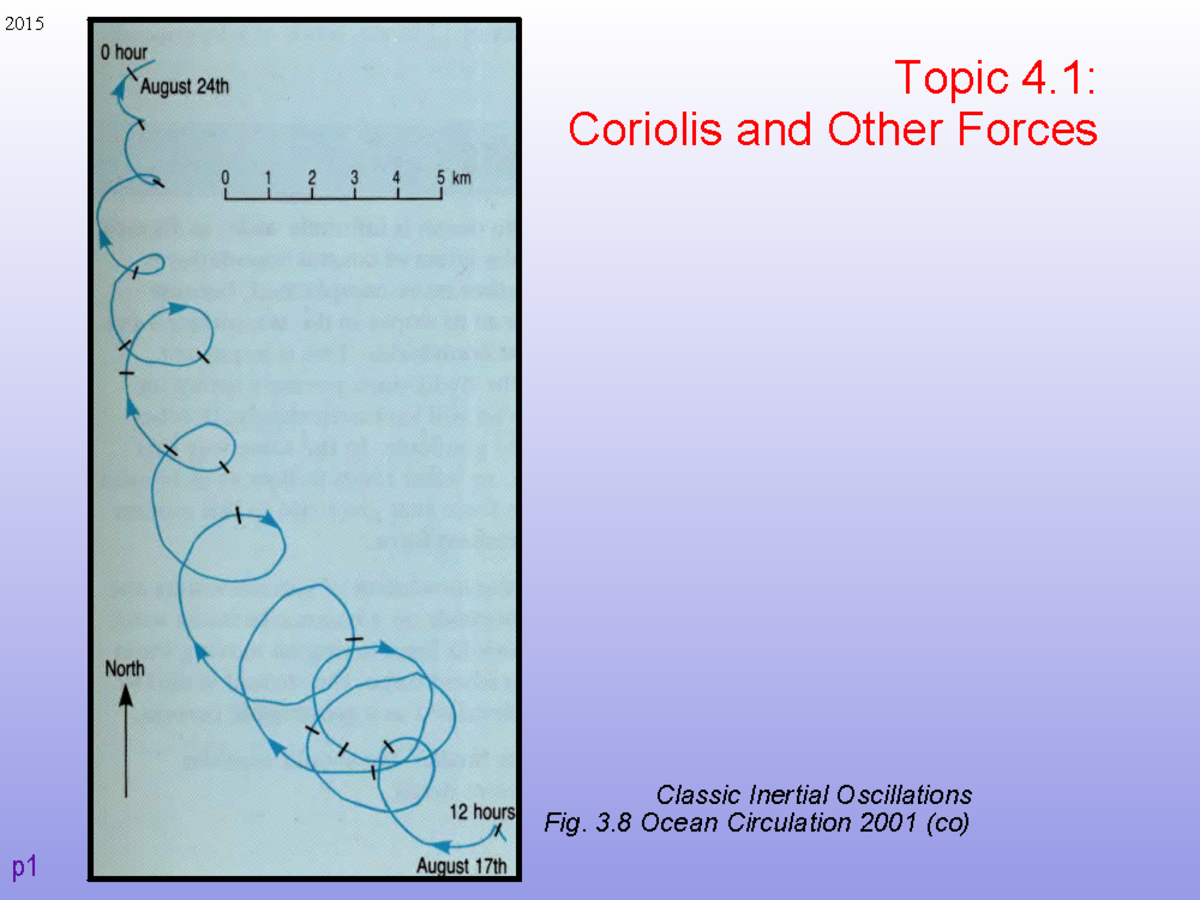Lecture slides, lecture 15 - Topic 4: Coriolis and Other Forces Classic Inertial Oscillations ...