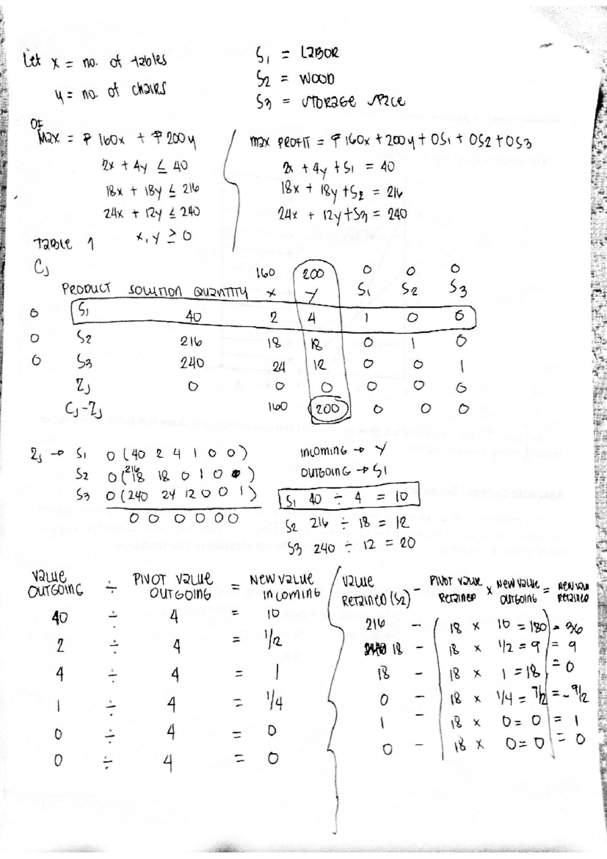 Simplex dual - notes for prelim - let X = no. of tables S, = L2BOR S2 ...